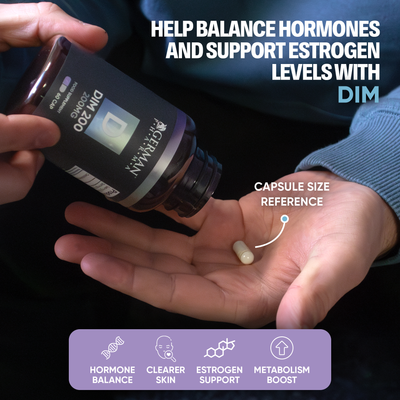 DIM: Advanced Estrogen Metabolism & Hormonal Balance | Pro-Hormones
