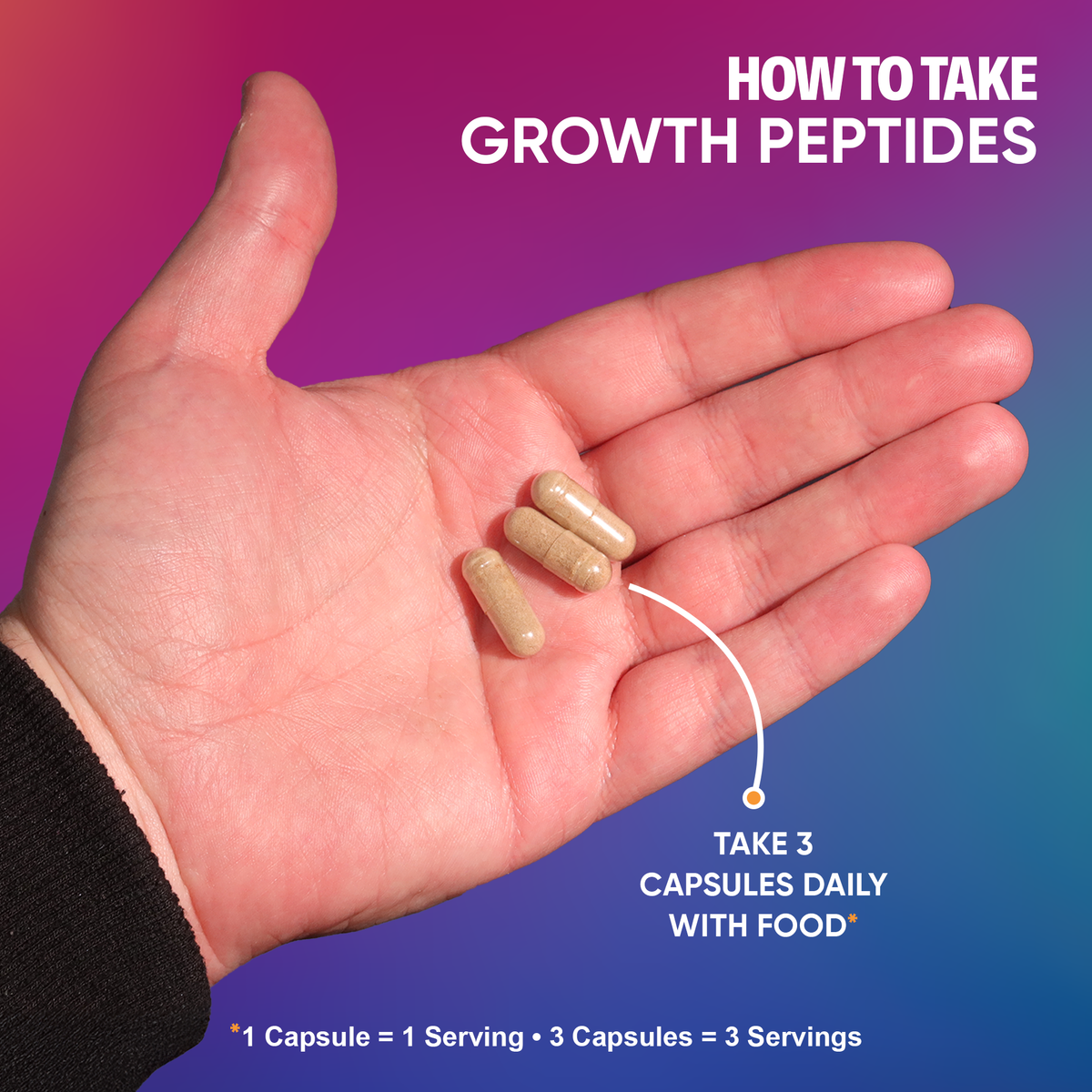 Growth Peptides Supplements: Support For Performance | Pro-Hormones