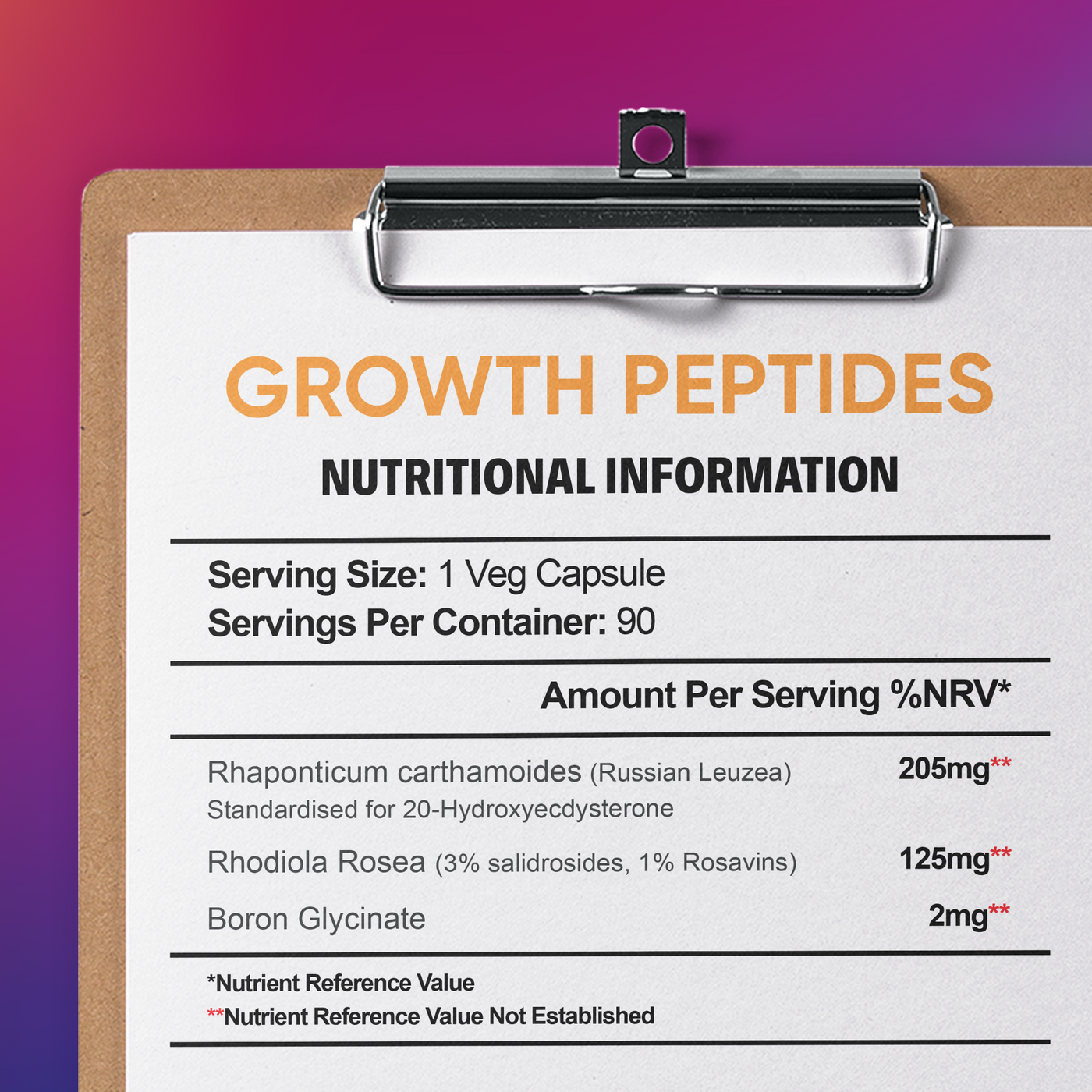 Growth Peptides: Anabolic Support & Tissue Repair | Pro-Hormones