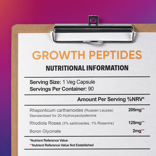 Growth Peptides Supplements: Support For Performance | Pro-Hormones