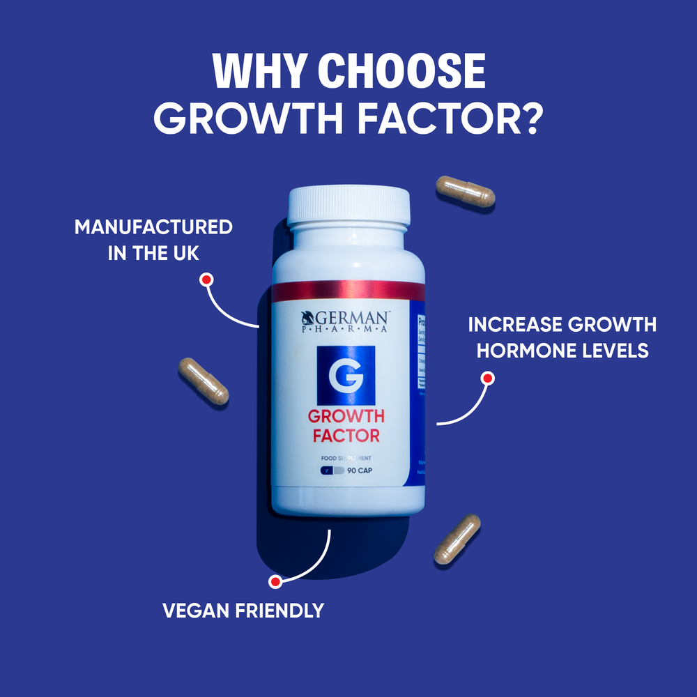 Growth Factor Supplements: Supporting Muscle Growth | Pro-Hormones