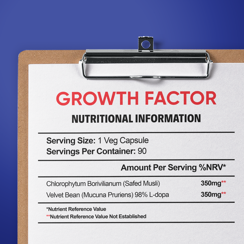 Growth Factor Supplements: Supporting Muscle Growth | Pro-Hormones