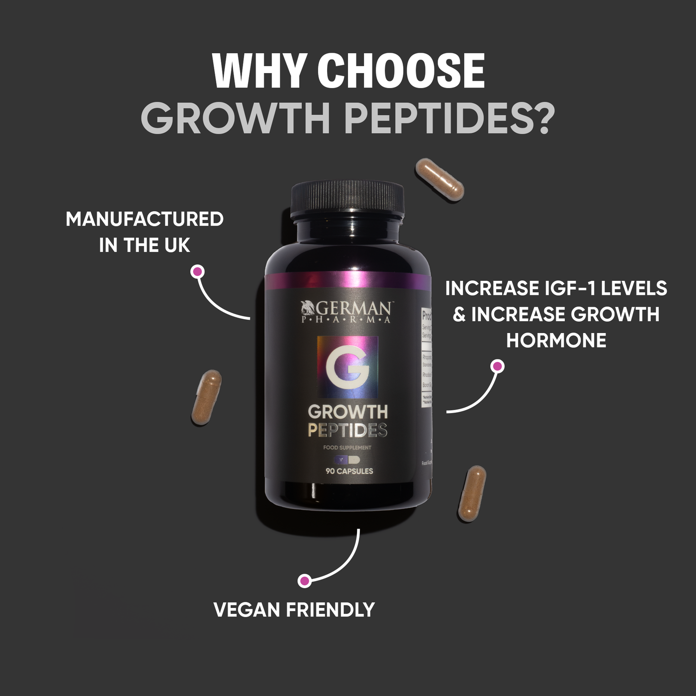 Growth Peptides: Anabolic Support & Tissue Repair | Pro-Hormones